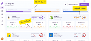 Rank Tracker - Serpple an Advanced Free SERP Rank Tracker