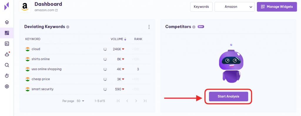 Start your Competitor Analysis - Serpple