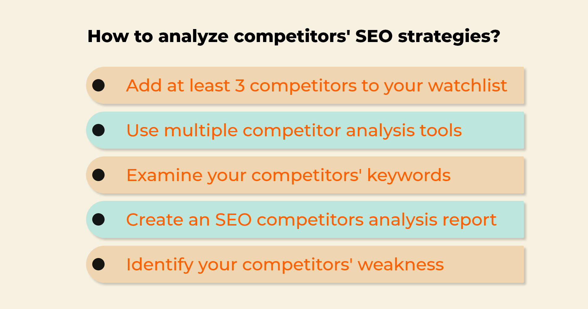 7 Practical Steps for SEO Competitive Analysis: Boost Your Ranking