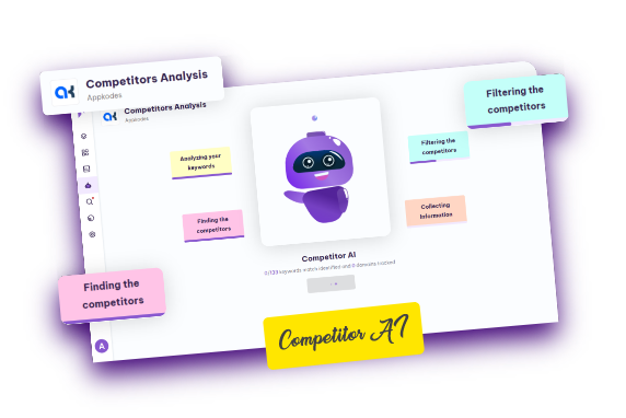Collections of Innovative Marketing Tools - Serpple