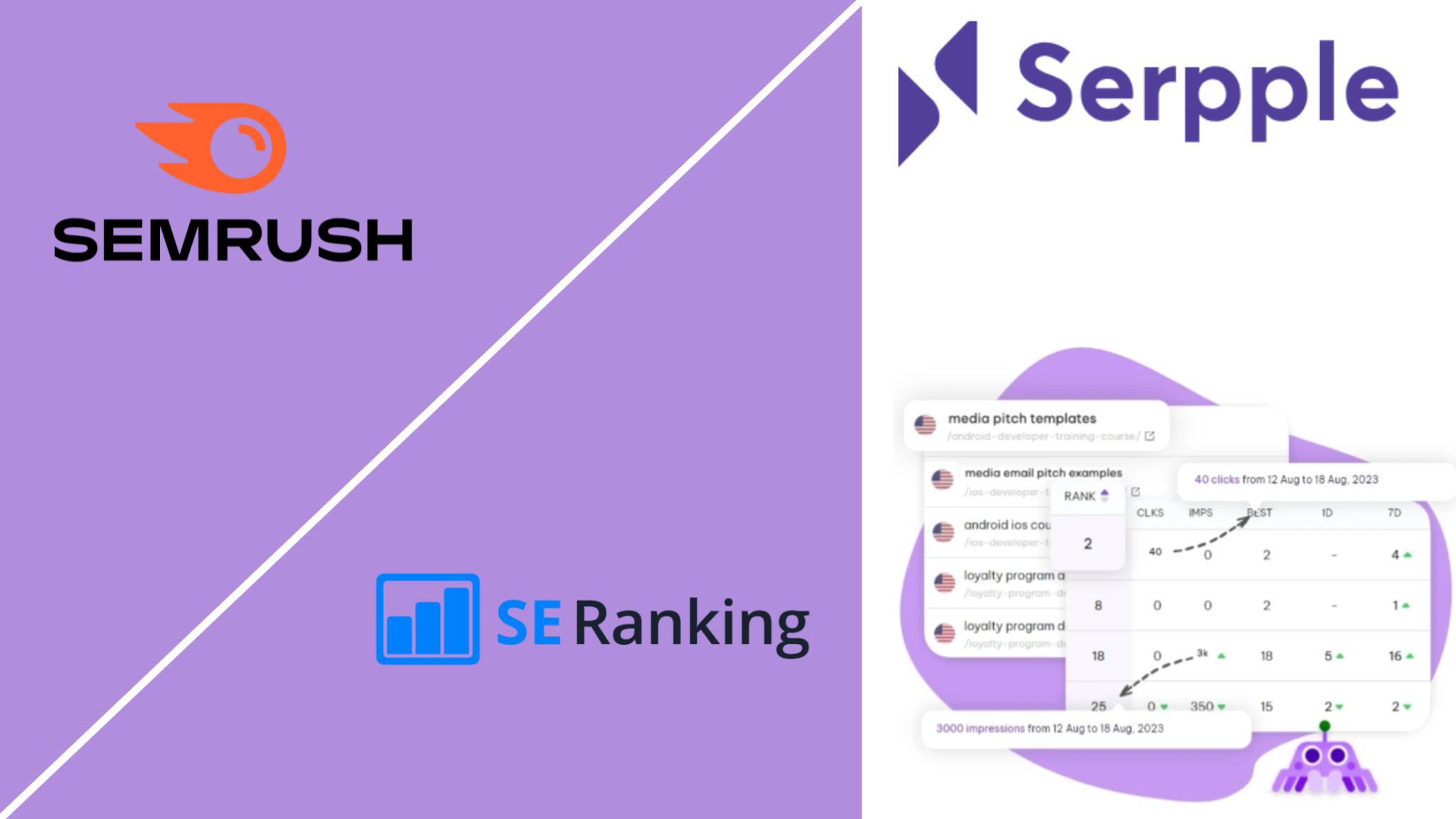 SE Ranking vs Semrush: Which One to Choose - Serpple