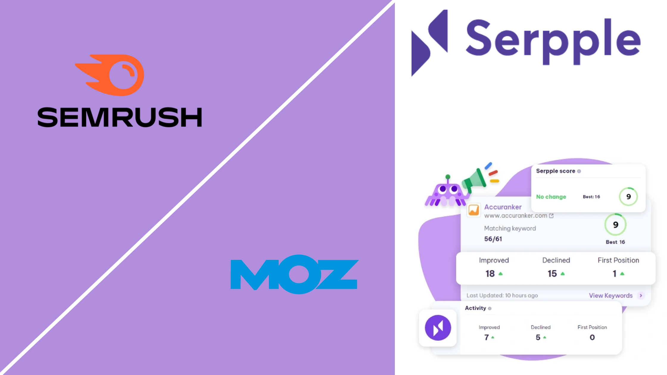 Moz Vs Semrush: Which is the Best? A Detailed Comparison