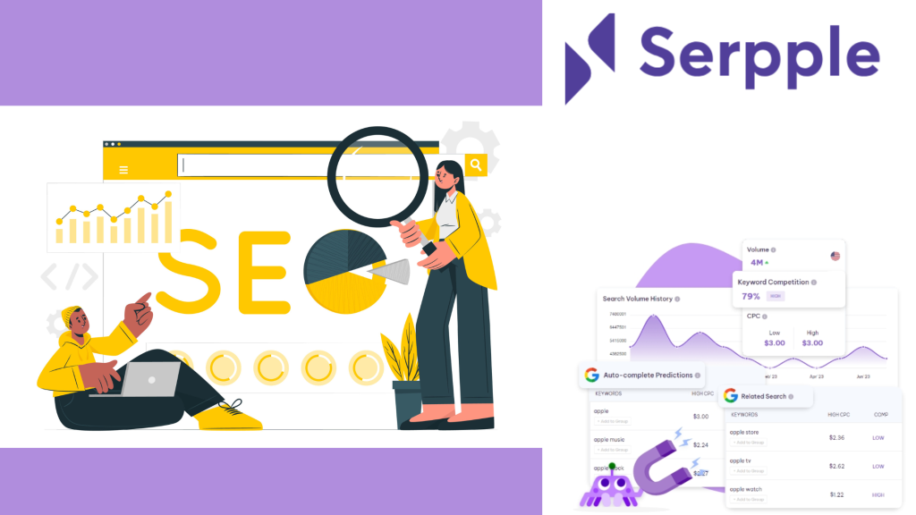 How to Analyze Serp Competitor Ranking in Six Steps - Serpple